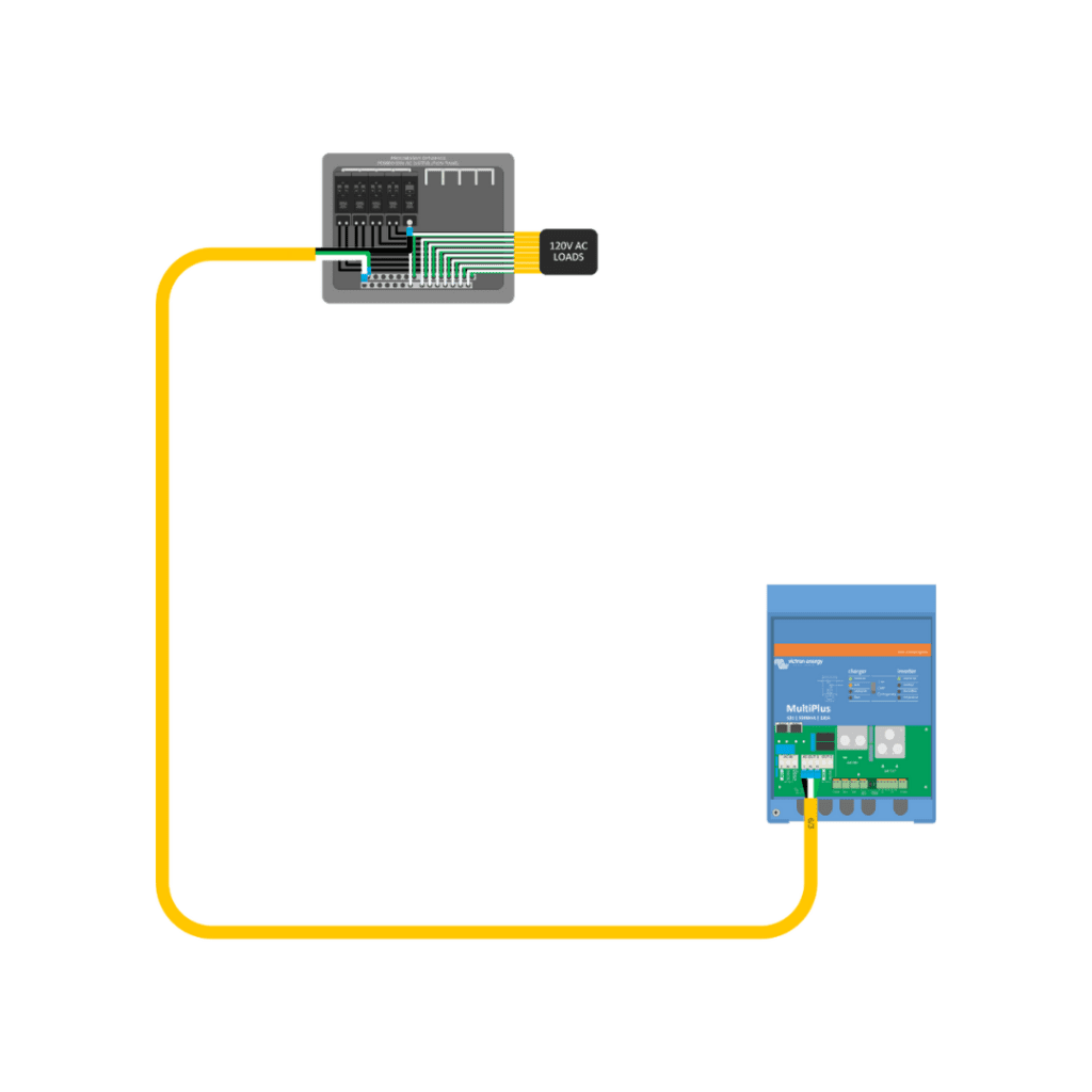 COMPONENT WIRING KITS - EXPLORIST.life