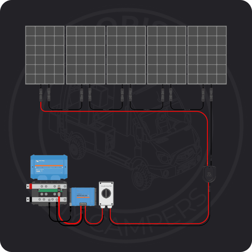 1250W Solar Charging Wiring Kit (5x 250W | 12V Battery Bank ...
