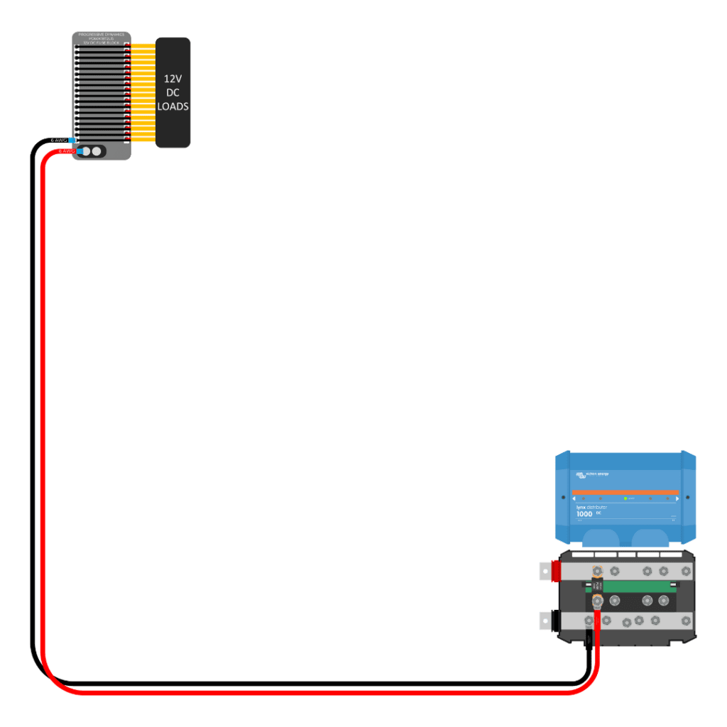 12V DC Fuse Panel Wiring Kit - EXPLORIST.life