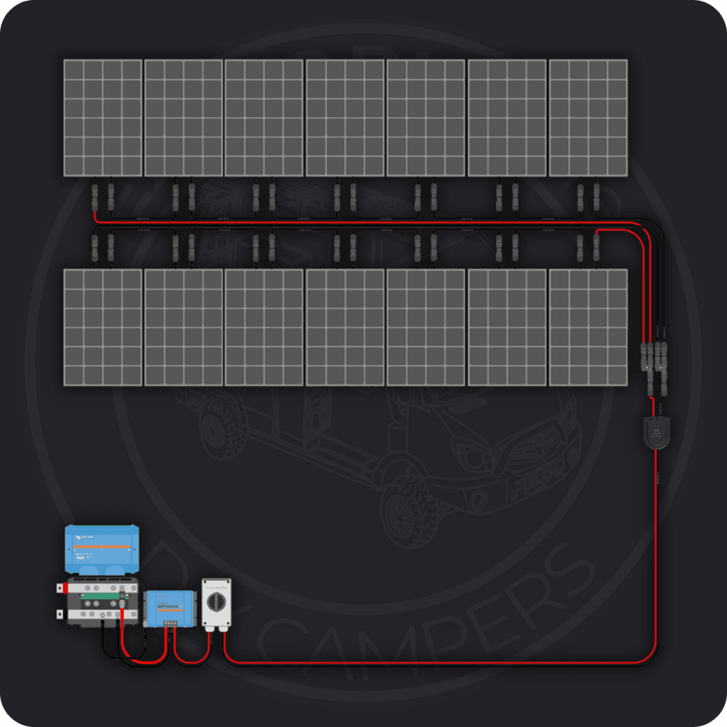 1400W Solar Charging Wiring Kit (14x 100W | 24V Battery Bank ...