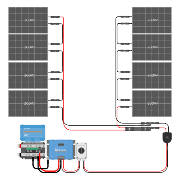 SOLAR ARRAY WIRING KITS - EXPLORIST.life