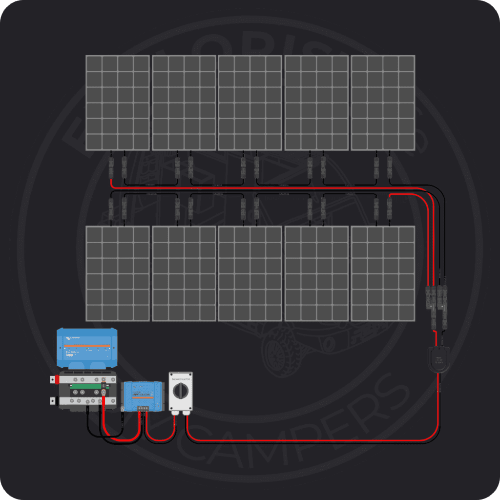 2500W Solar Charging Wiring Kit (10x 250W | 24V Battery Bank ...