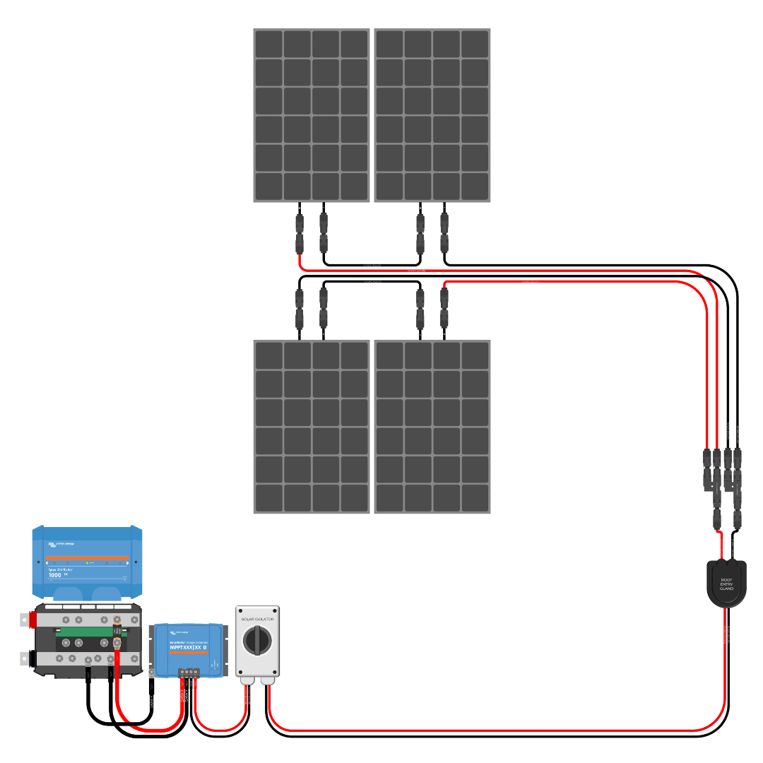 800W Solar Charging Wiring Kit (4x 200W | 24V Battery Bank) - EXPLORIST ...