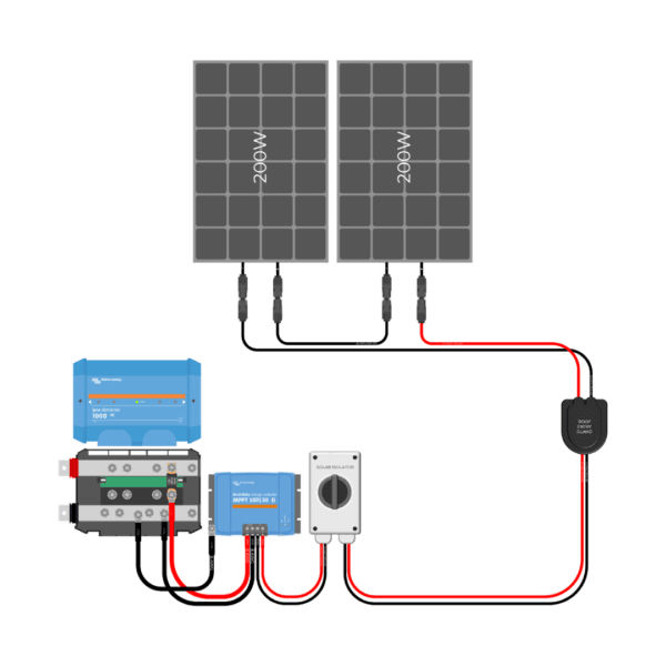 SOLAR ARRAY WIRING KITS - EXPLORIST.life