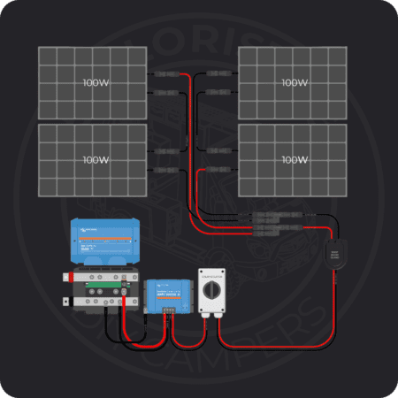 SOLAR ARRAY WIRING KITS - EXPLORIST.life