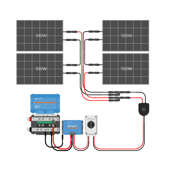 SOLAR ARRAY WIRING KITS - EXPLORIST.life