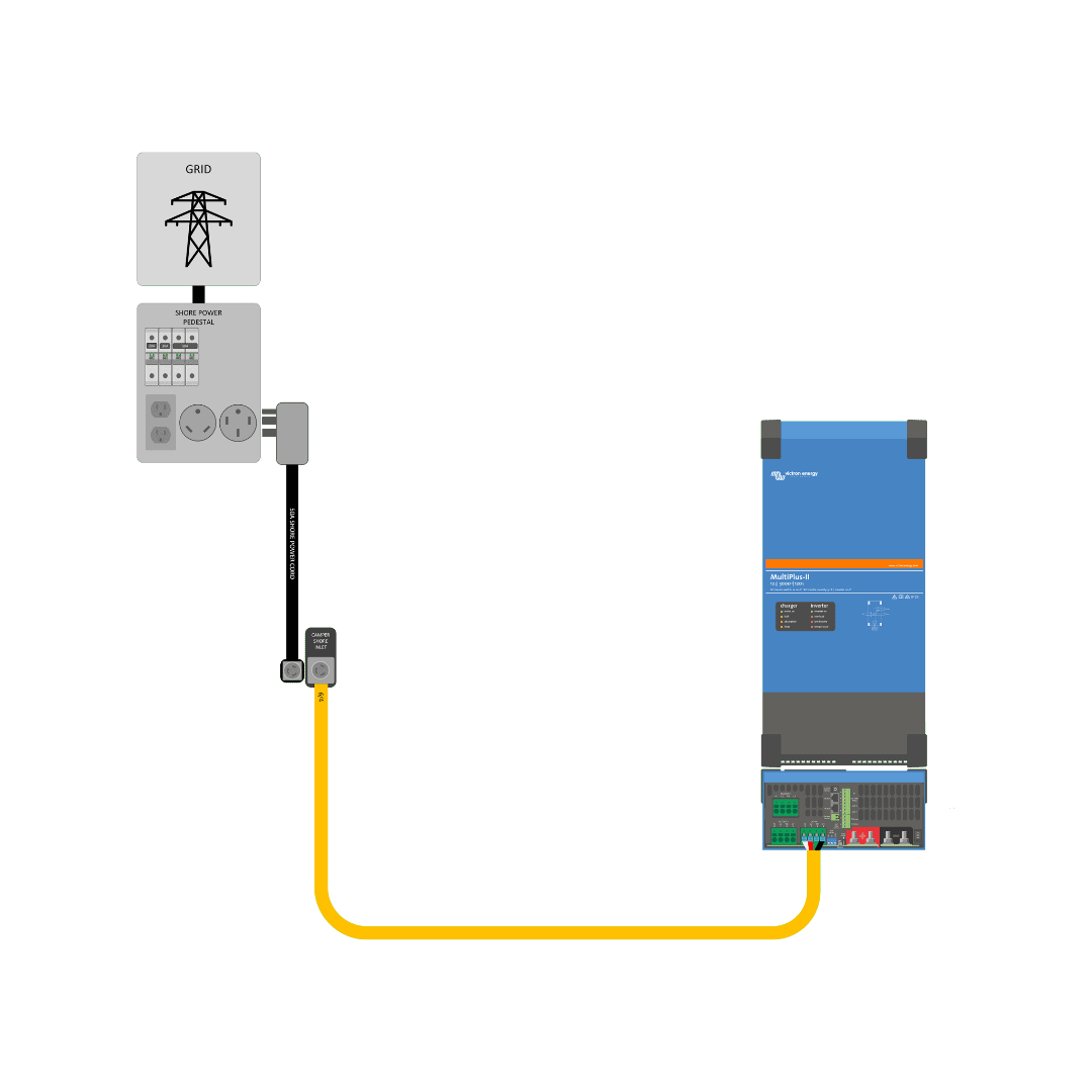 50 Amp Shore Power Wiring Kit – Black Inlet - EXPLORIST.life