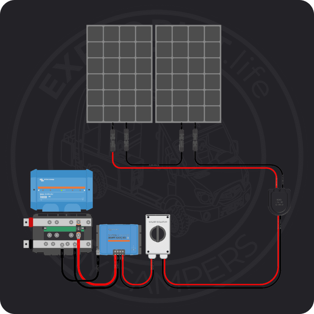 500W Solar Charging Wiring Kit (2x 250W | 12V Battery Bank) - EXPLORIST ...