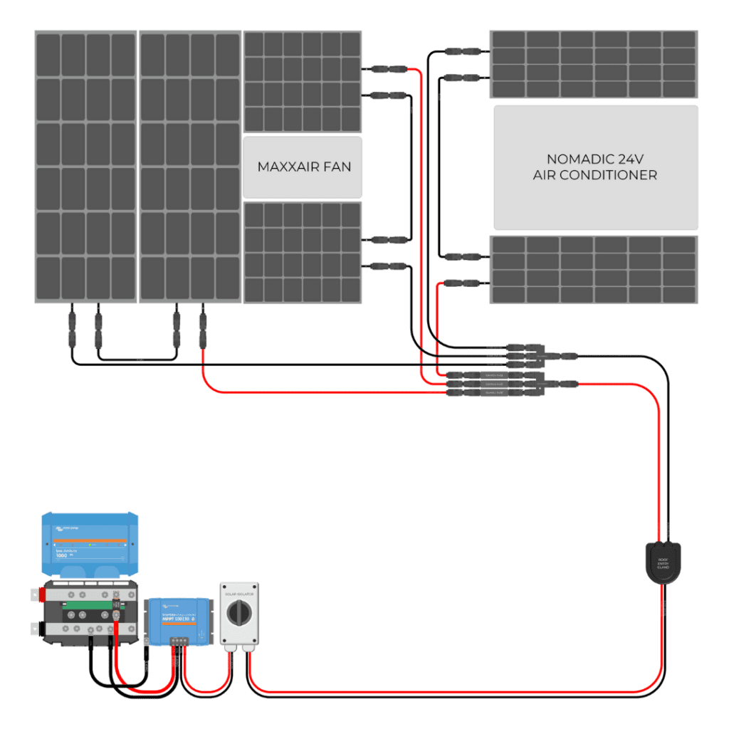 SOLAR ARRAY WIRING KITS - EXPLORIST.life