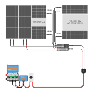 SOLAR ARRAY WIRING KITS - EXPLORIST.life