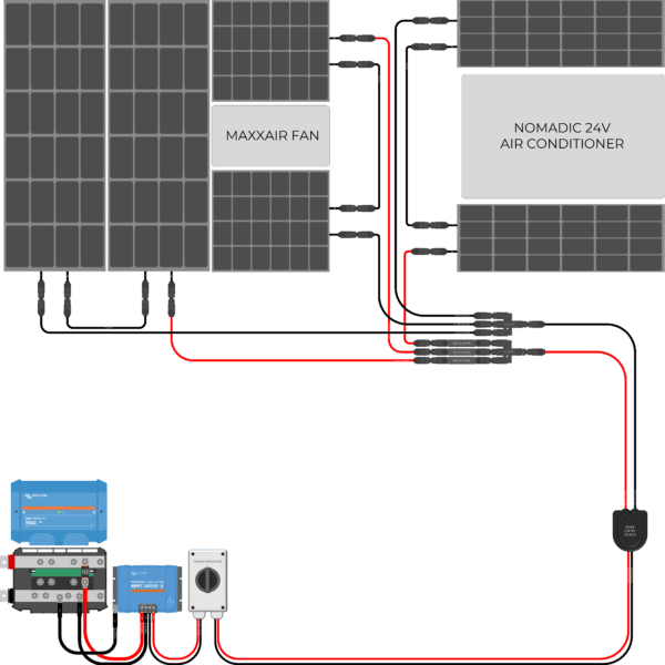 580W Solar Charging Wiring Kit (24V Battery Bank) - EXPLORIST.life