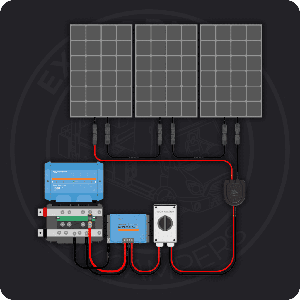 SOLAR ARRAY WIRING KITS - EXPLORIST.life