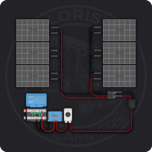 SOLAR ARRAY WIRING KITS - EXPLORIST.life