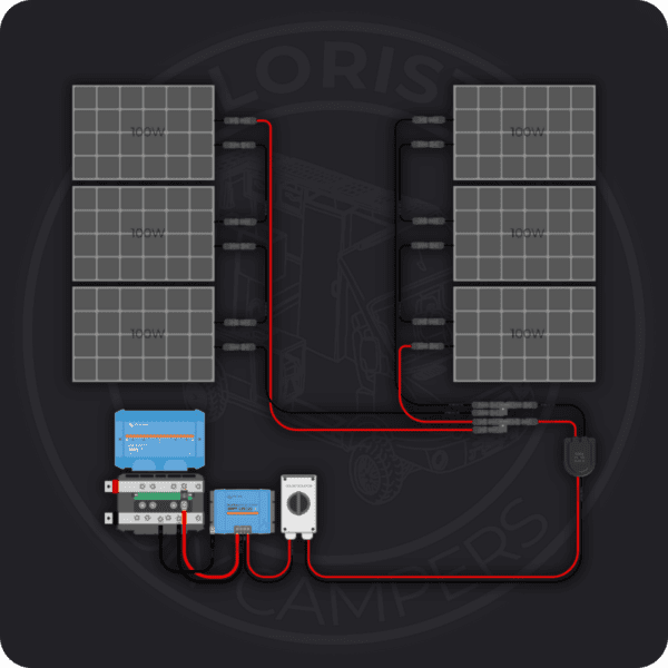 SOLAR ARRAY WIRING KITS - EXPLORIST.life