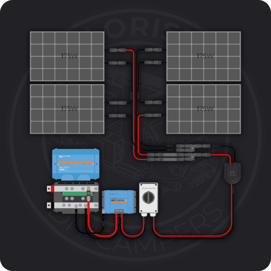 700W Solar Charging Wiring Kit (4x 175W | 12V Battery Bank) - EXPLORIST ...