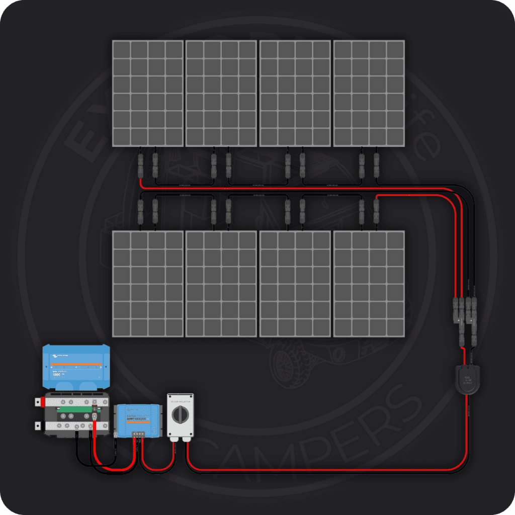 SOLAR ARRAY WIRING KITS - Page 2 of 6 - EXPLORIST.life