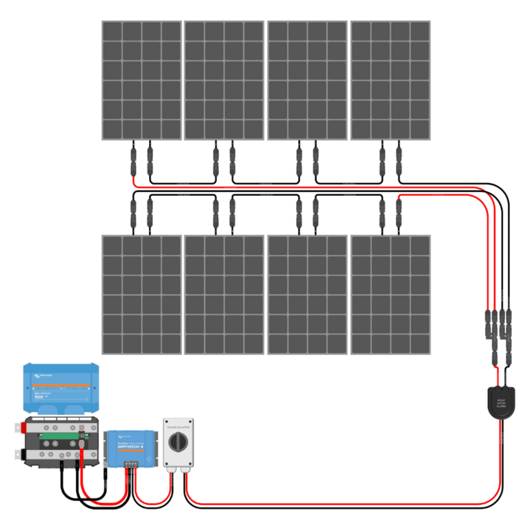 3280W Solar Charging Wiring Kit (8x 410W | 48V Battery Bank ...