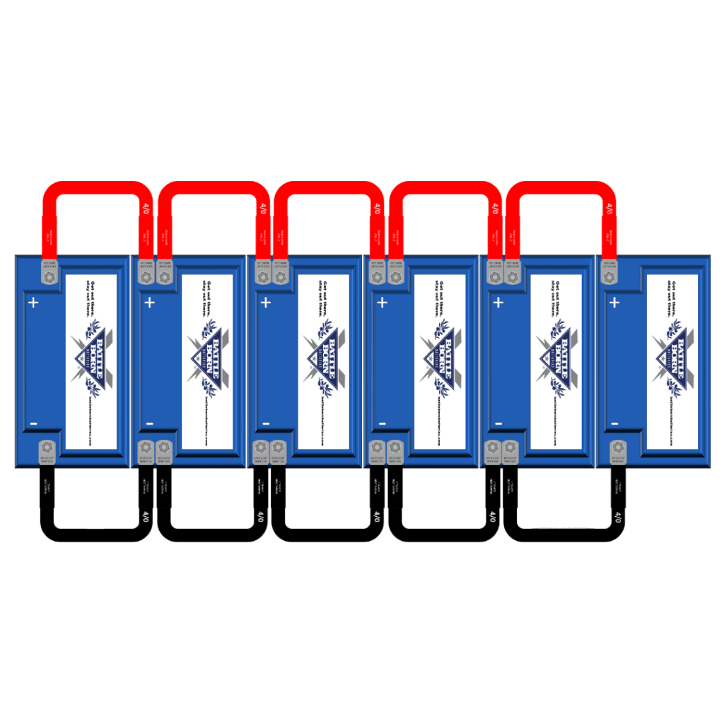 Battery Bank Wiring Kit - EXPLORIST.life