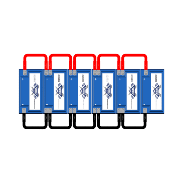 Battery Bank Wiring Kit - EXPLORIST.life