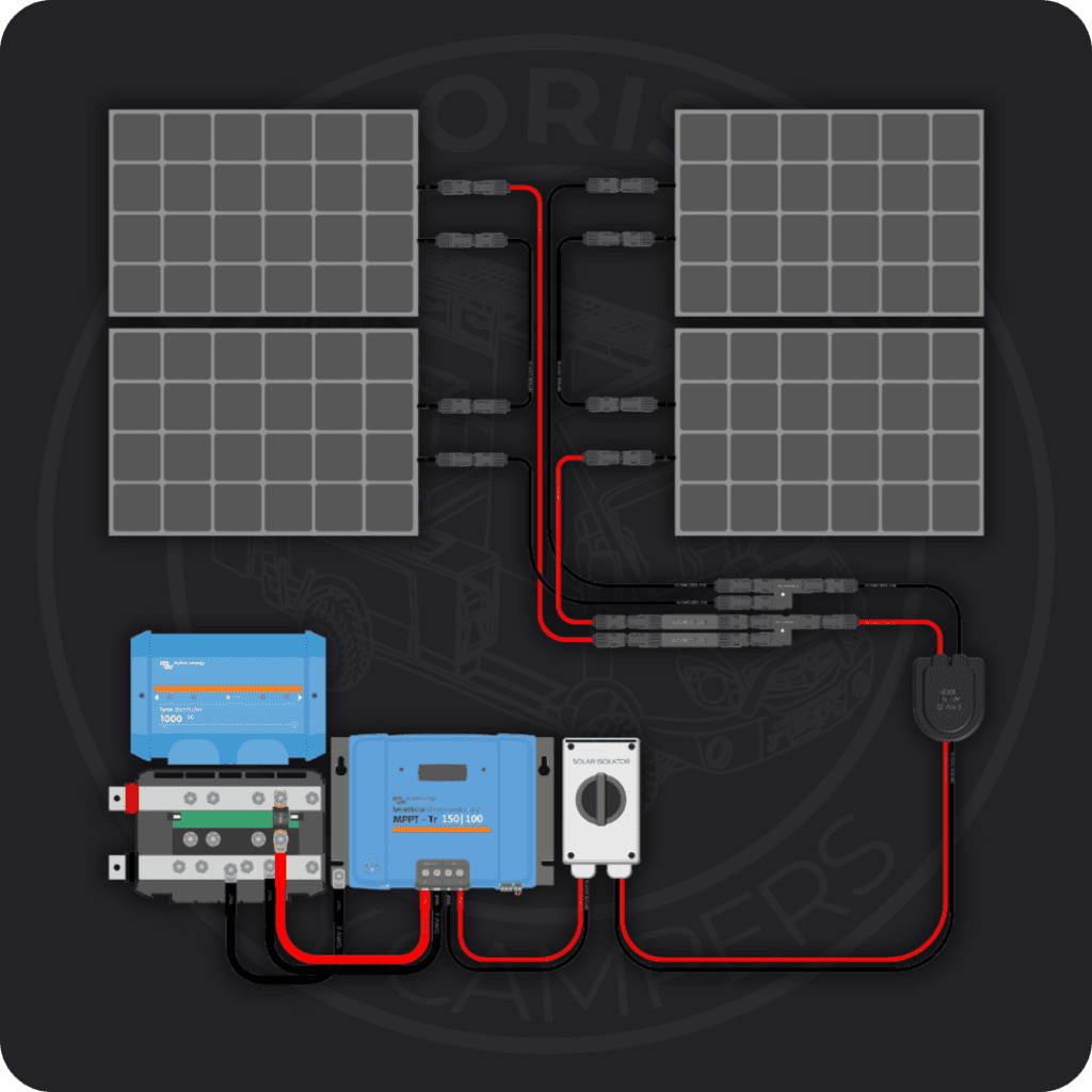 Battery Bank Wiring Kit - EXPLORIST.life