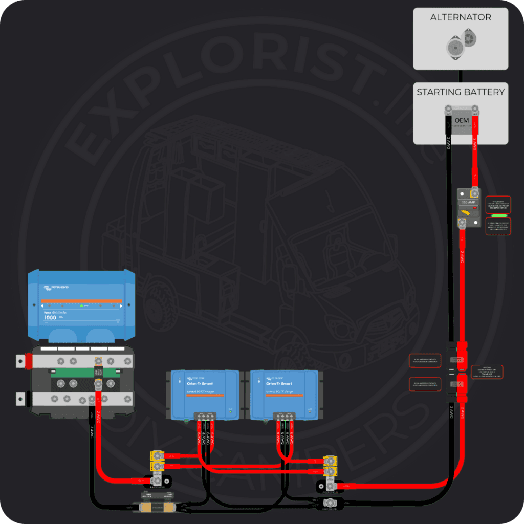 Dual Victron Orion 12/12-30 Wiring Kit - EXPLORIST.life