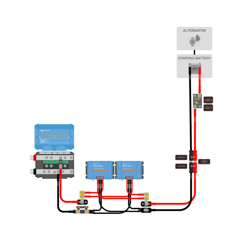 Dual Victron Orion 12/24-15 Wiring Kit - EXPLORIST.life