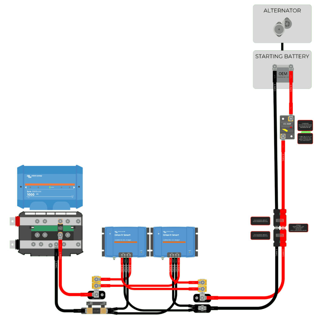 Dual Victron Orion 12/12-30 Wiring Kit - EXPLORIST.life