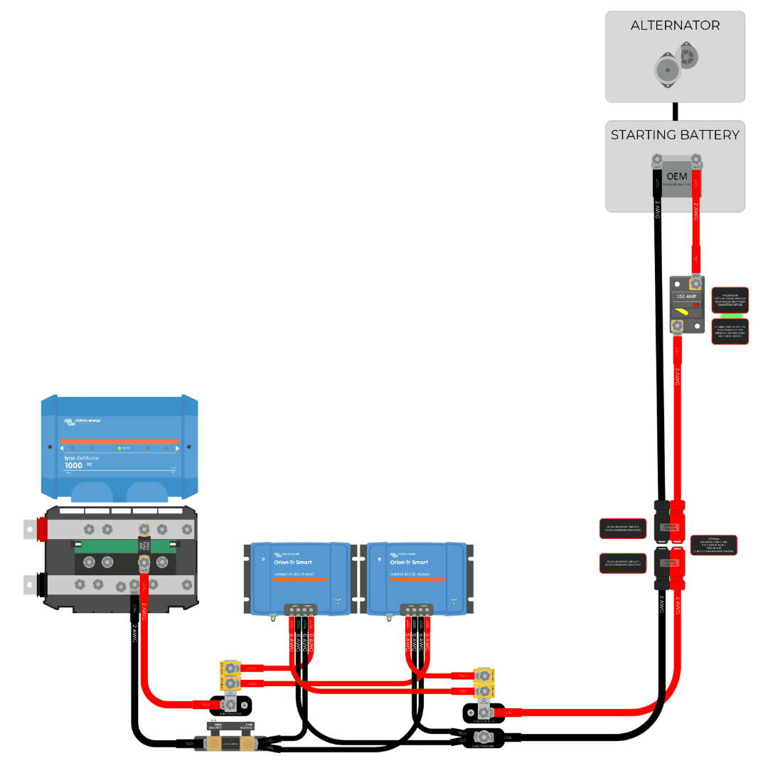 Dual Victron Orion 12/12-30 Wiring Kit - EXPLORIST.life