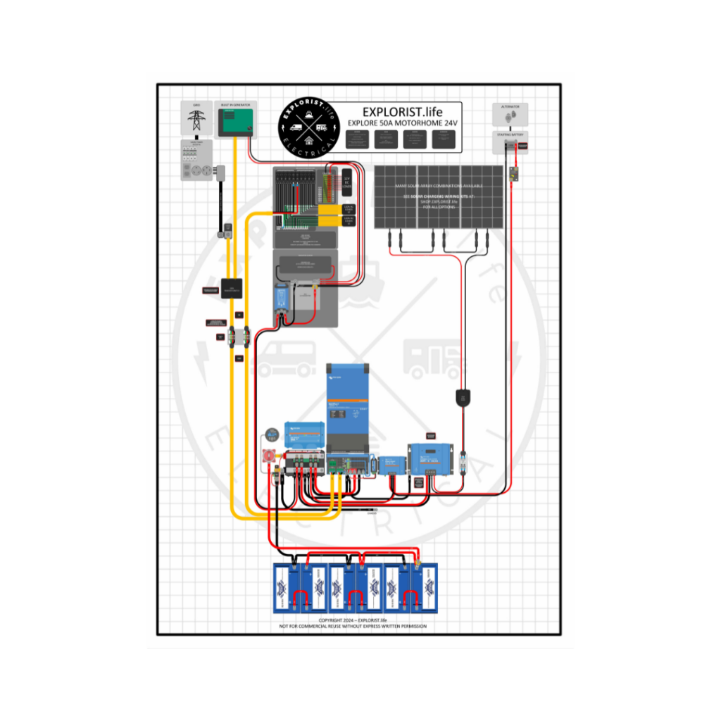 50A Motorhome Electrical System Wiring Diagram - 24V 3k Inverter - EXPLORIST.life