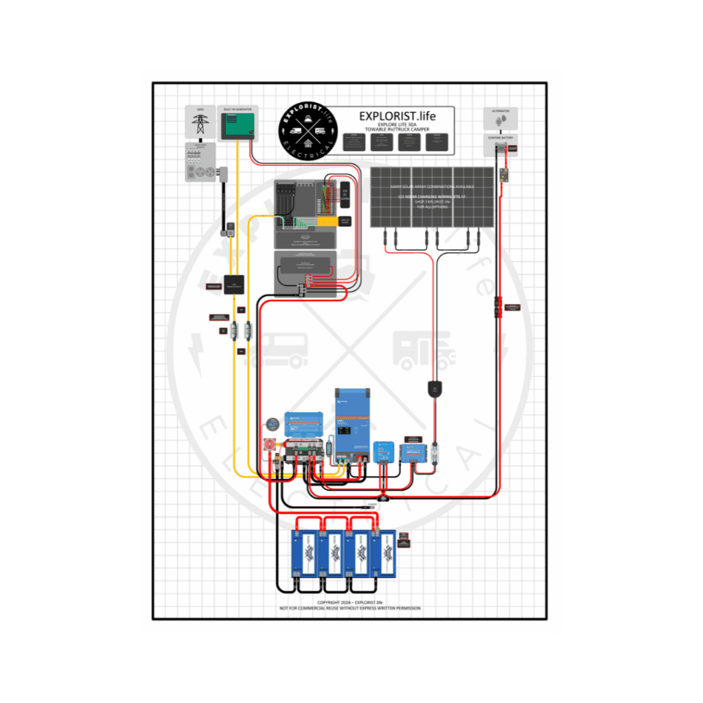 30A Tow Behind Camper Electrical System Wiring Diagram - EXPLORIST.life