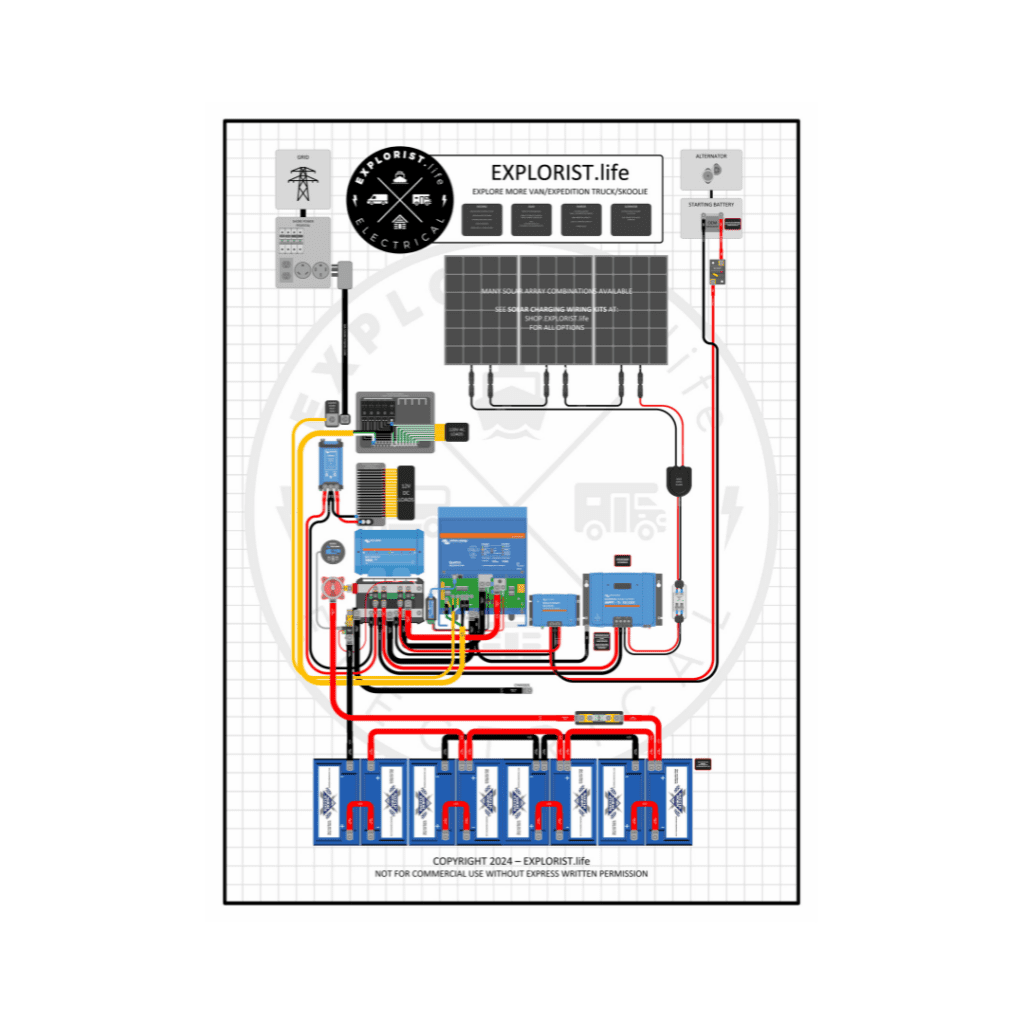 SOLAR WIRING DIAGRAMS - EXPLORIST.life