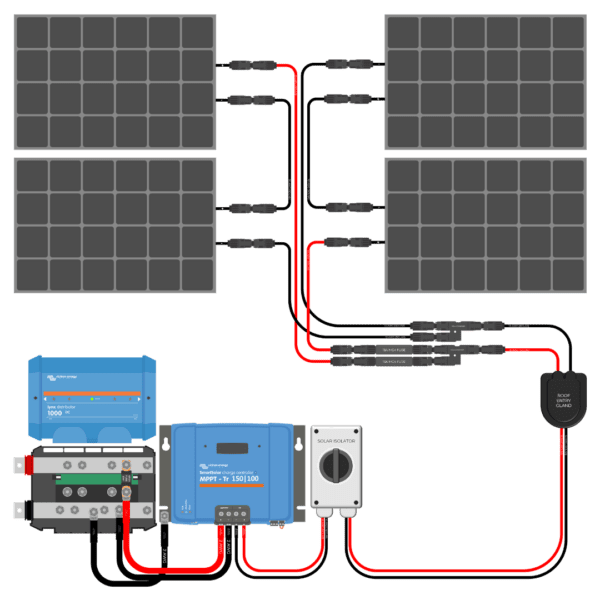 ALL PRODUCTS - EXPLORIST.life