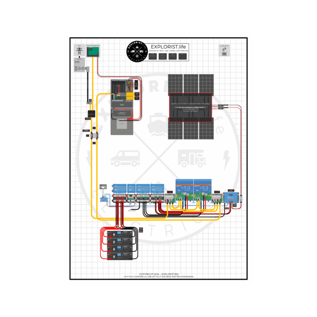 EXPLORE XX 10kVA 50A MOTORHOME 48V WIRING DIAGRAM - EXPLORIST.life