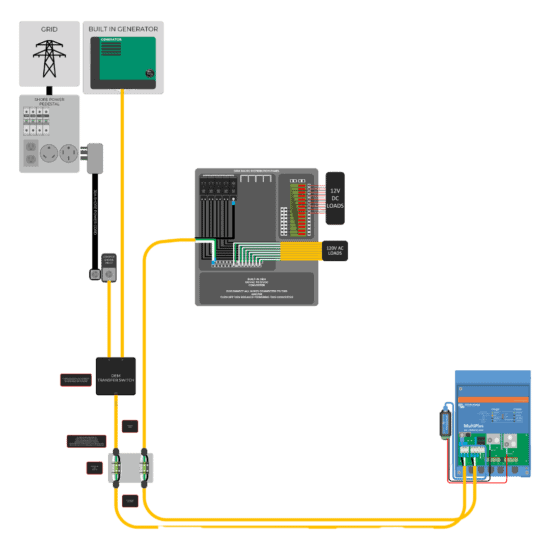30A OEM RV Inverter/Charger Retrofit Splice Box - EXPLORIST.life
