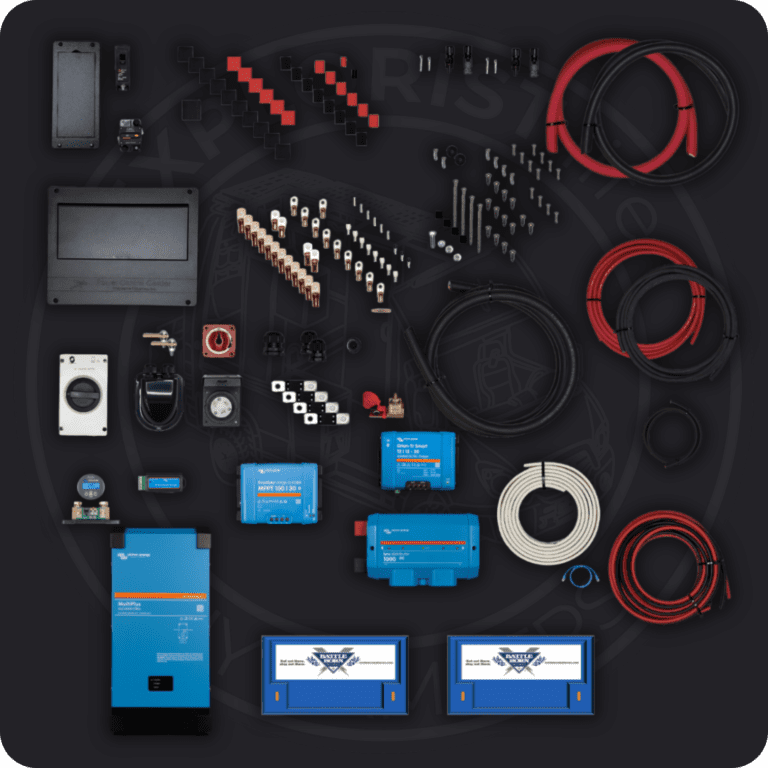 EXPLORIST.life - Home