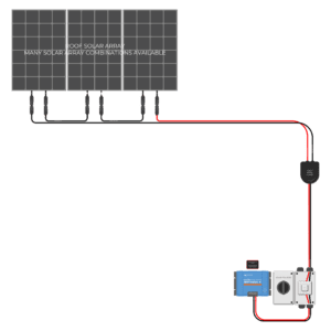 Solar Array Wiring Kit (Single/Dual/Ground Deploy Array Options ...
