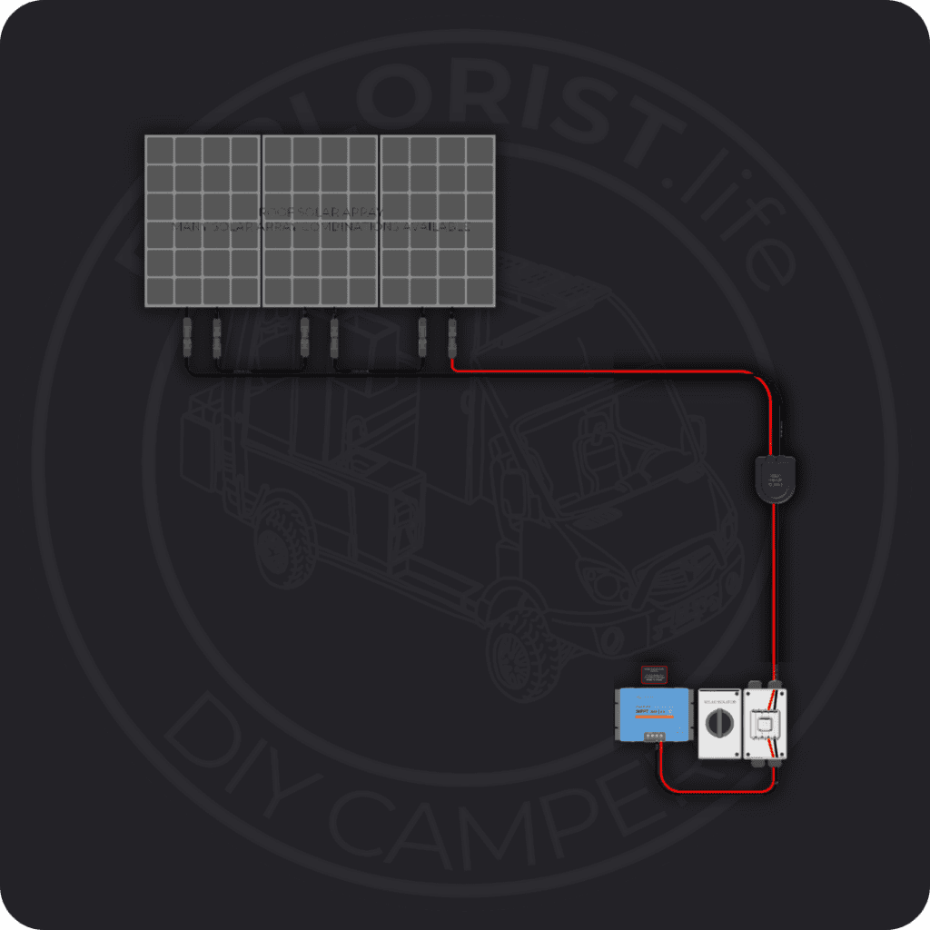 Solar Array Wiring Kit (Single/Dual/Ground Deploy Array Options ...