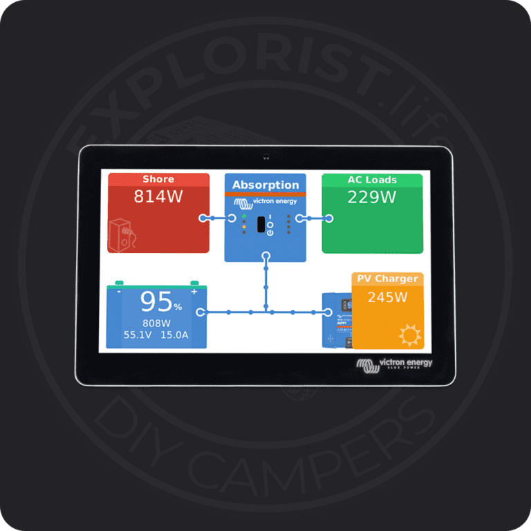 Victron Cerbo GX - EXPLORIST.life