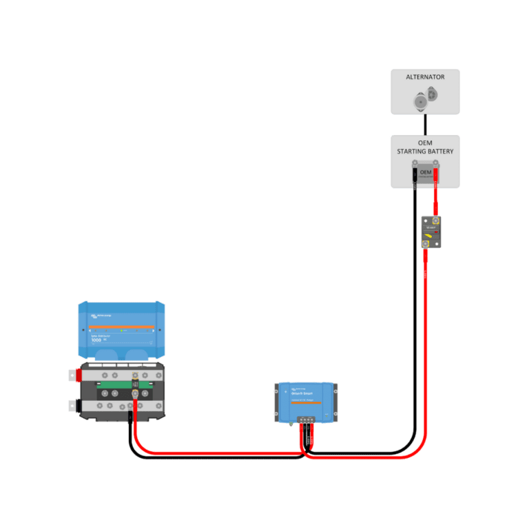 Battery Bank Wiring Kit - EXPLORIST.life